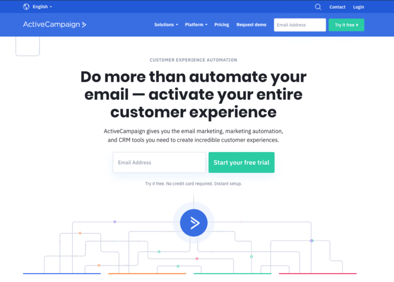 Active Campaign A-Z - Marketing and Funnel Tech